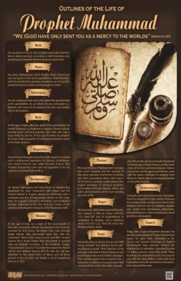 Muhammad’s Brave Heart - Explore Islam