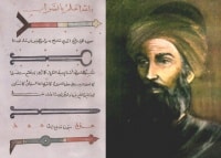 Muslim Scientists: 11 Muslim Scientists Changed The World - Explore Islam